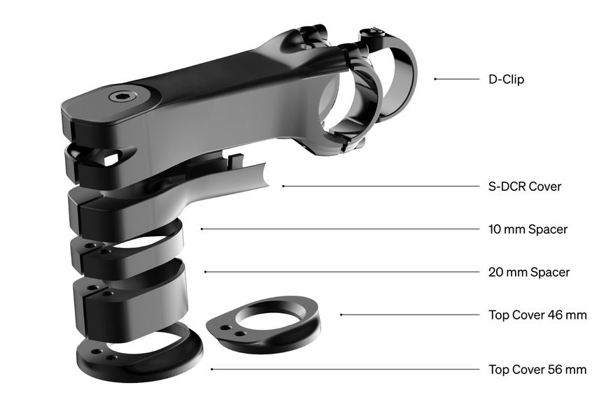 あらゆるケーブルルーティングに対応するステム「SUPERBOX DCR」｜DEDA ELEMENTI | Bicycle Club